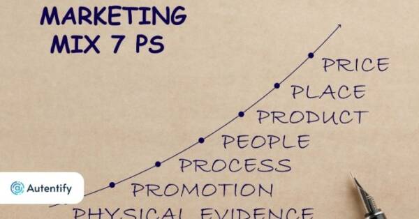 Os 7Ps do marketing: Conheça os fundamentos do marketing e como aplicá ...